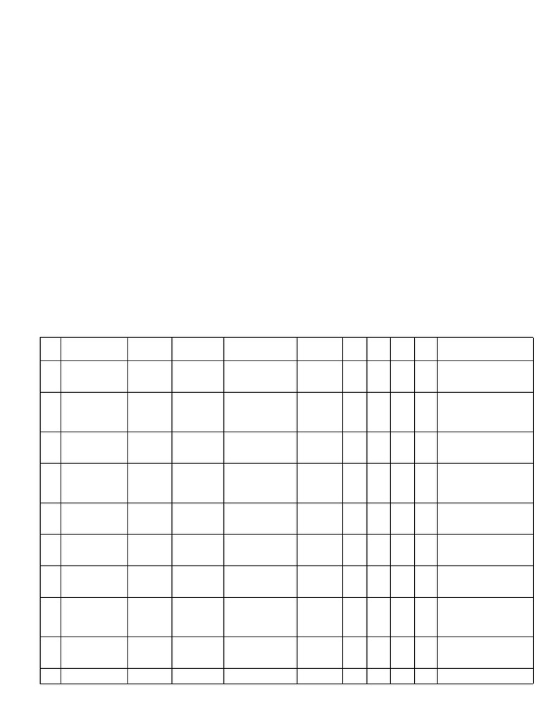 English_Communicative_Sec_2025-26sg | PDF