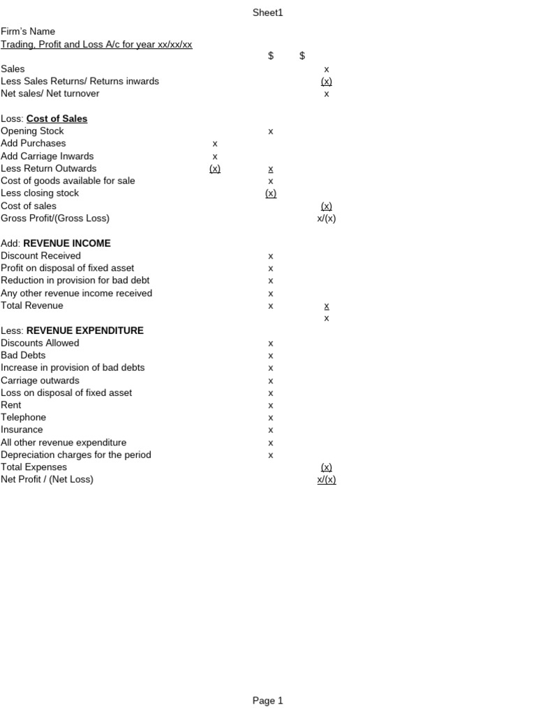 Vertical Statement of Comprehensive income1 | PDF