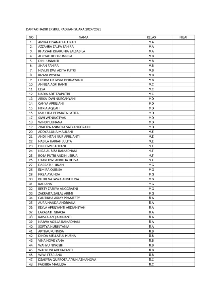 Daftar Hadir Ekskul Paduan Suara 2024 | PDF