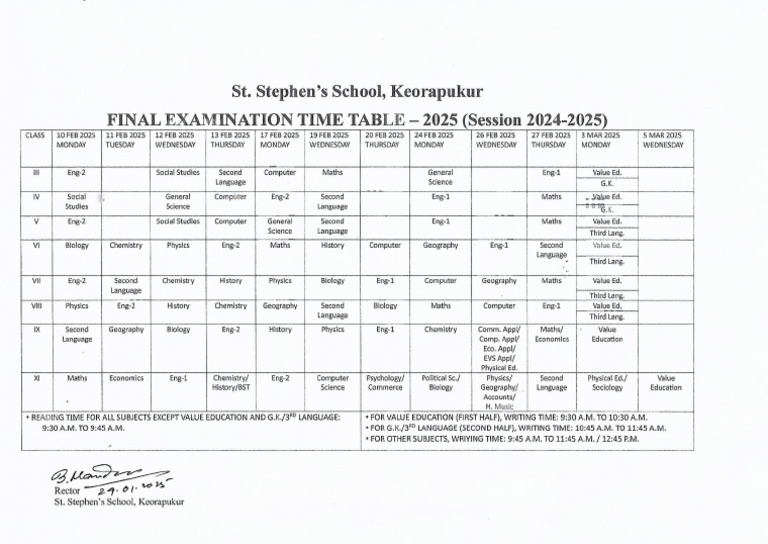 Final Exam 24-25 Time Table Class III To XI | PDF