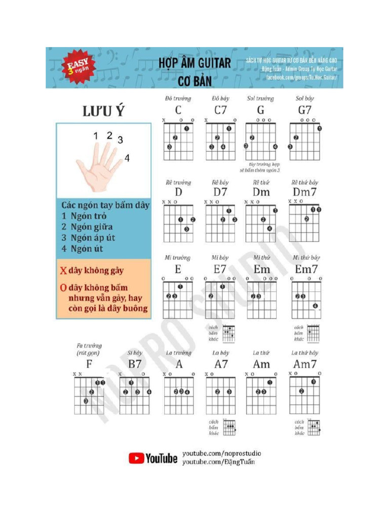 Chord Co Ban 2 | PDF