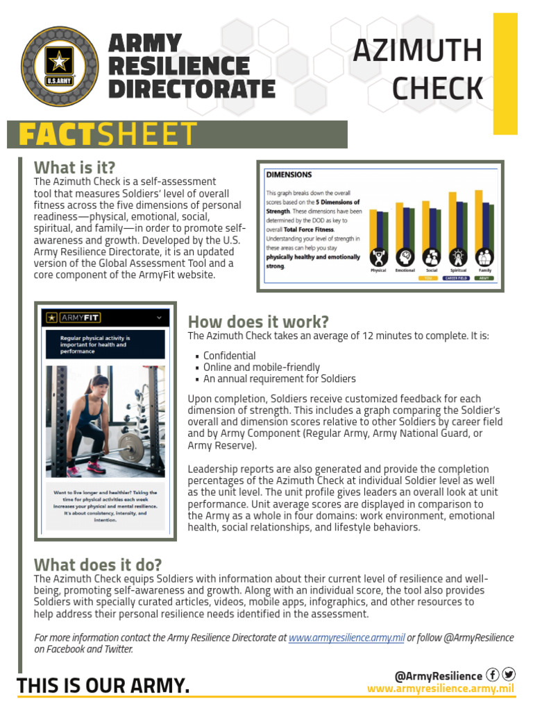 Azimuth Check Factsheet 0622 | PDF | Psychological Resilience | Psychology