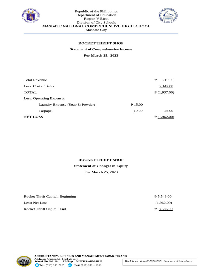 RT Financial Report W1 8 FINAL | PDF | Revenue | Income Statement