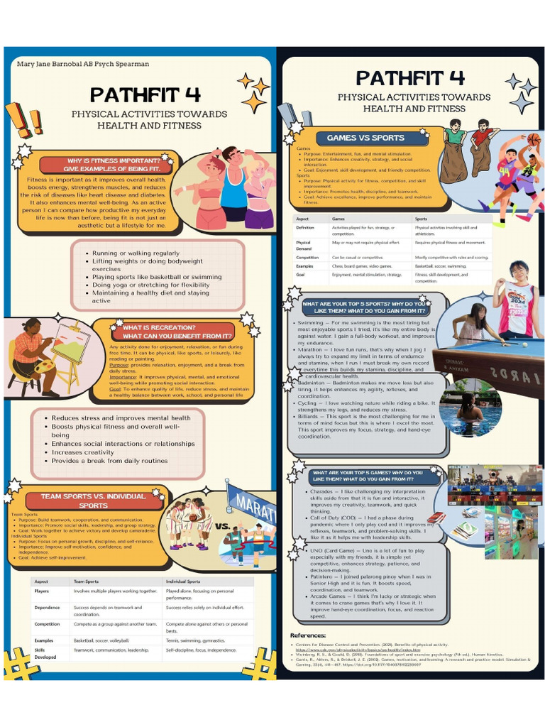 Pathfit 4 Activity 1 | PDF
