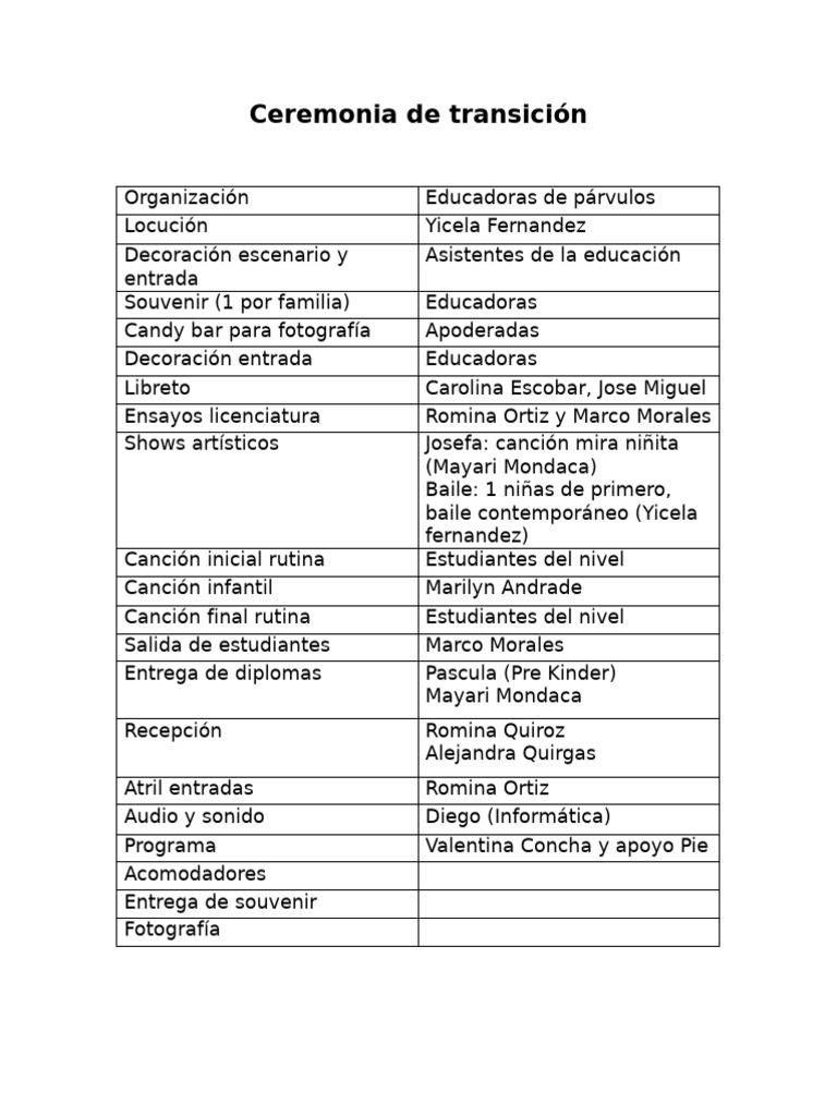 Ceremonia de Transicion | PDF