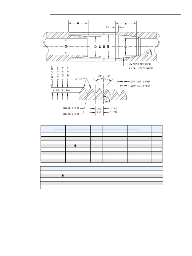 APIRegular Thread Dimensions | PDF