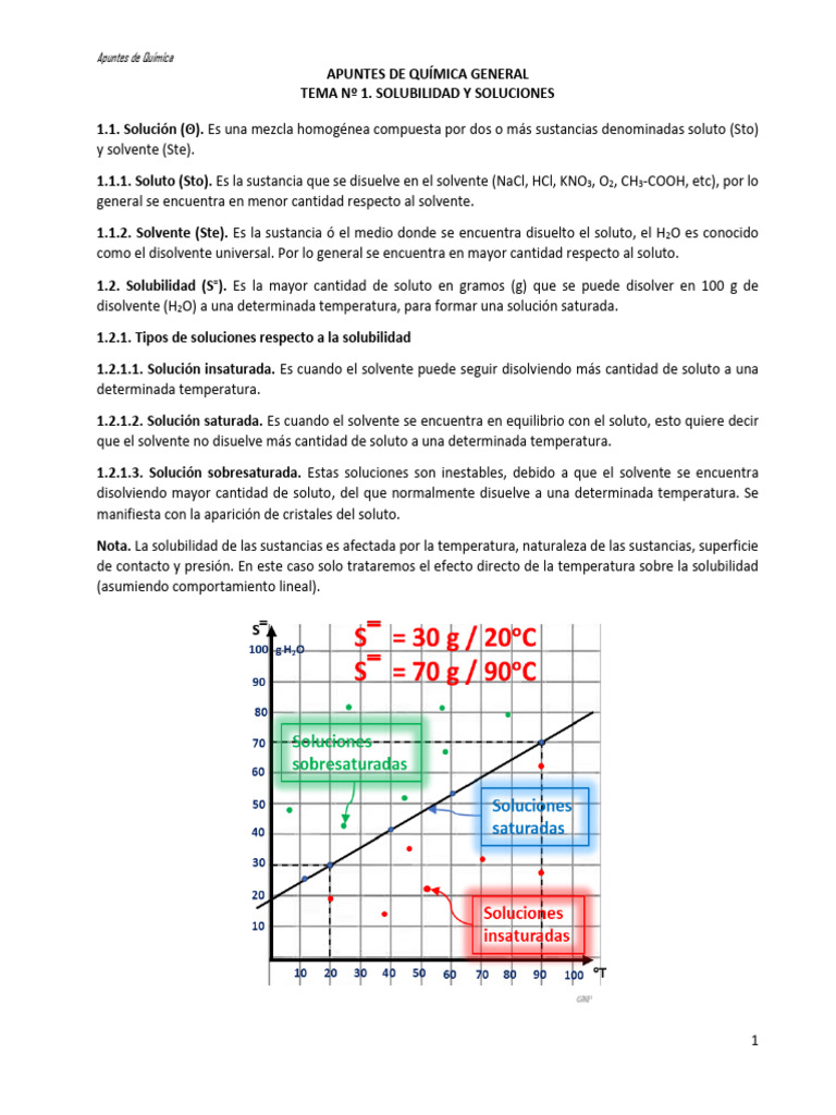 Solubilidad y soluciones en química | PDF | Solubilidad | Solvente