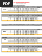 Passport Size ID Picture Requirements | PDF
