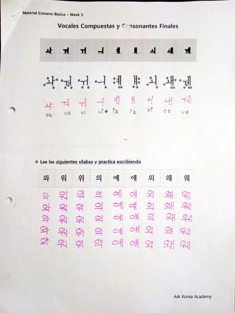Coreano Vocales Compuestas | PDF