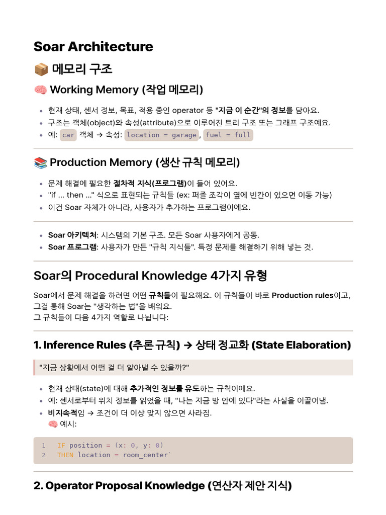 Soar Architecture | PDF