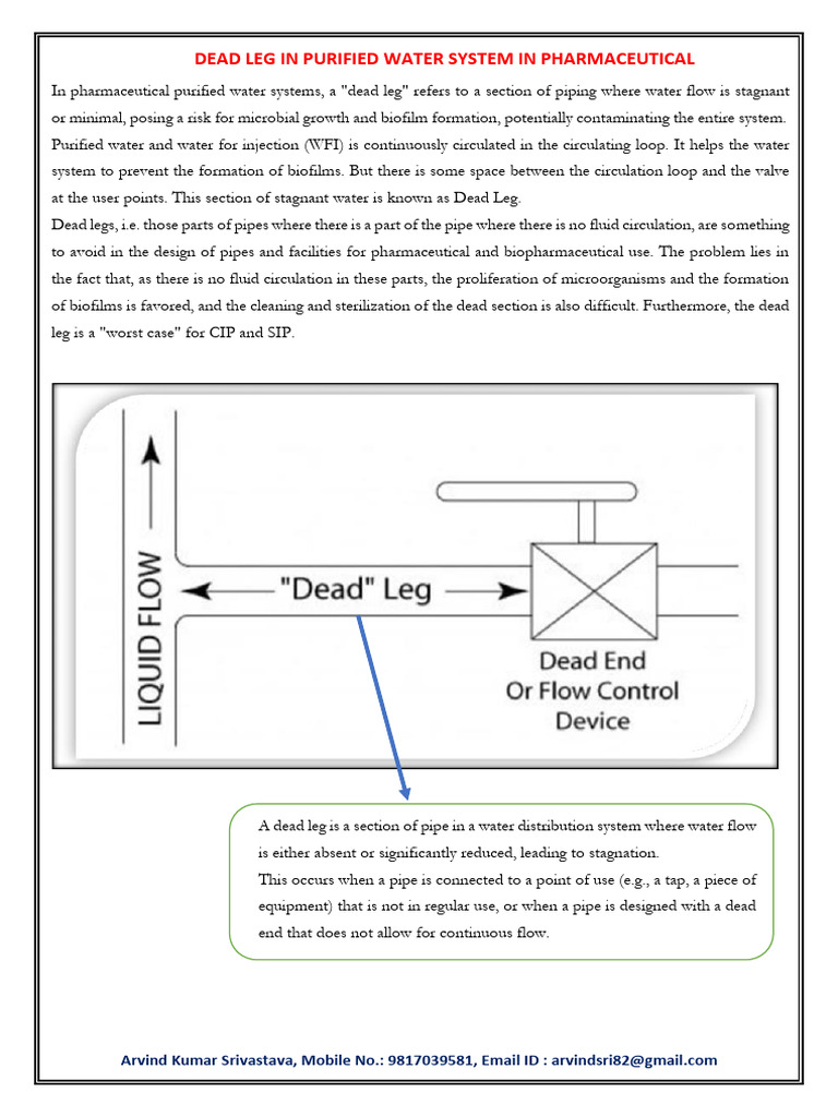 Dear Leg in The Water System in Pharmaceutical Industry | PDF | Pipe ...