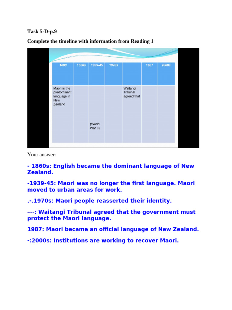 Maori Language and Cultural Identity Timeline | PDF | Māori People ...