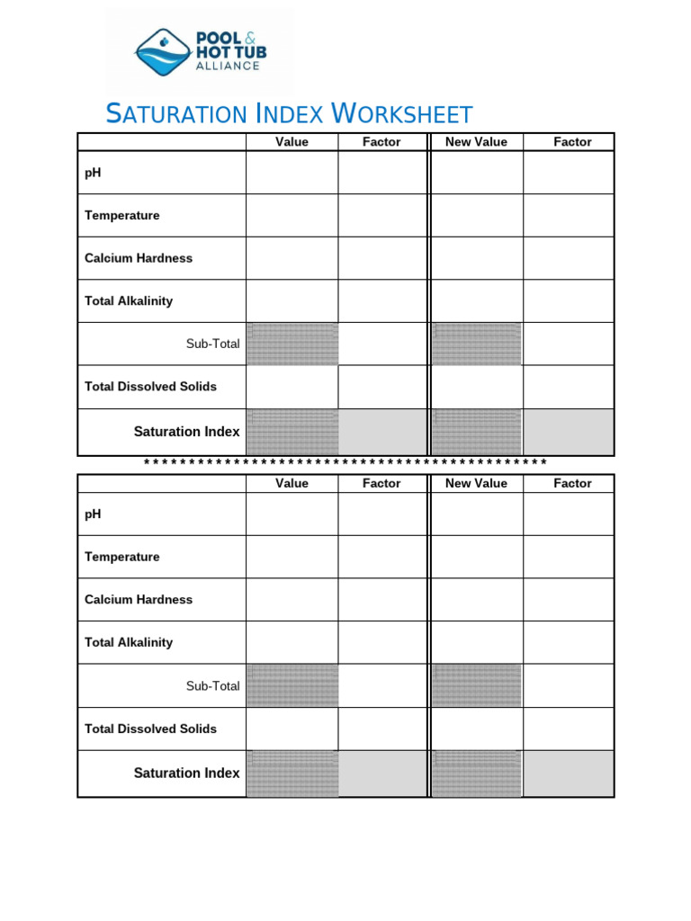 Saturation Index Sheet | PDF