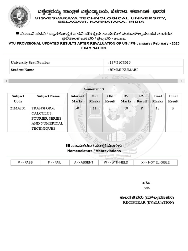 VTU Updated Results After Revaluation 2024_BIMMI | PDF