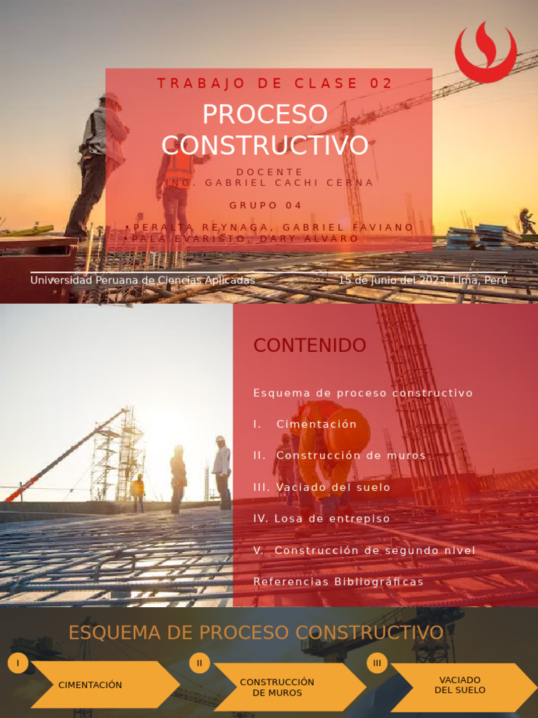 Proceso Constructivo | PDF | Hormigón | Fundación (Ingeniería)