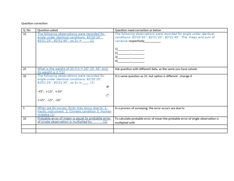 Survey Question Corrections and Variance | PDF