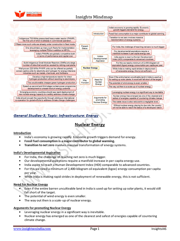 Insights Mindmap - Nuclear-Energy | PDF