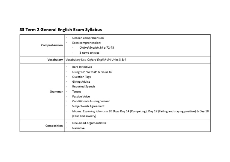 S3 GE Exam 2 Syllabus | PDF