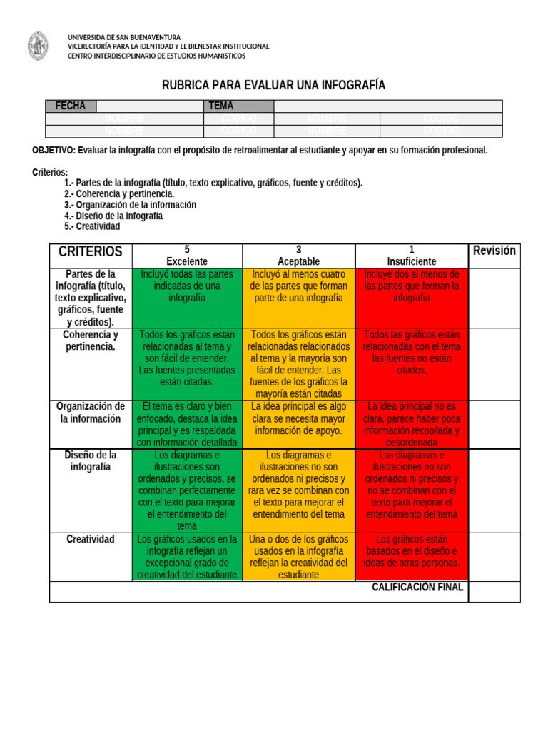 Rubrica Infografía | PDF | Infografia | Creatividad