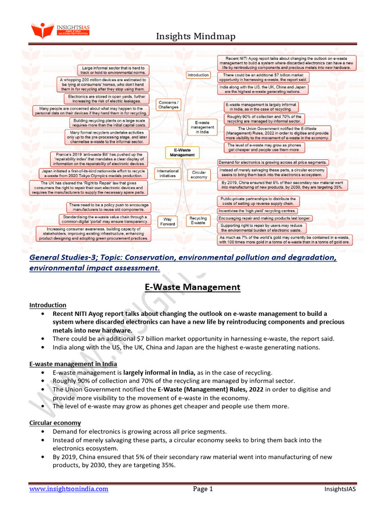 Insights Mindmap - E-Waste-Management | PDF