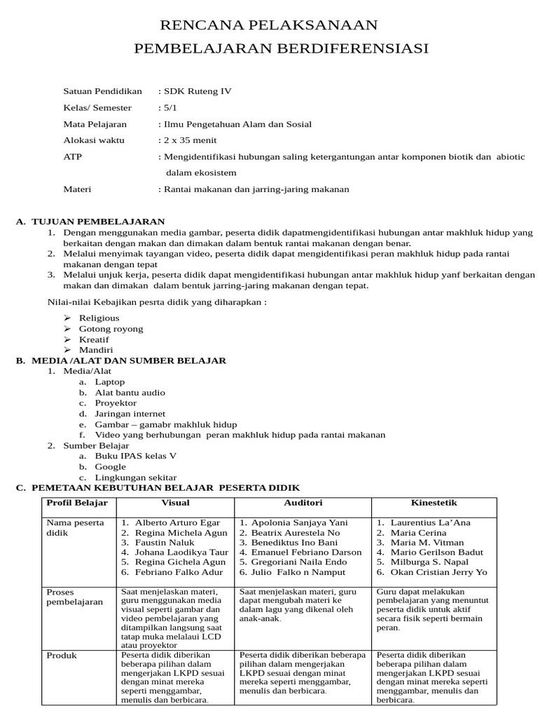 Fix Modul Ajara PPG Ignas | PDF