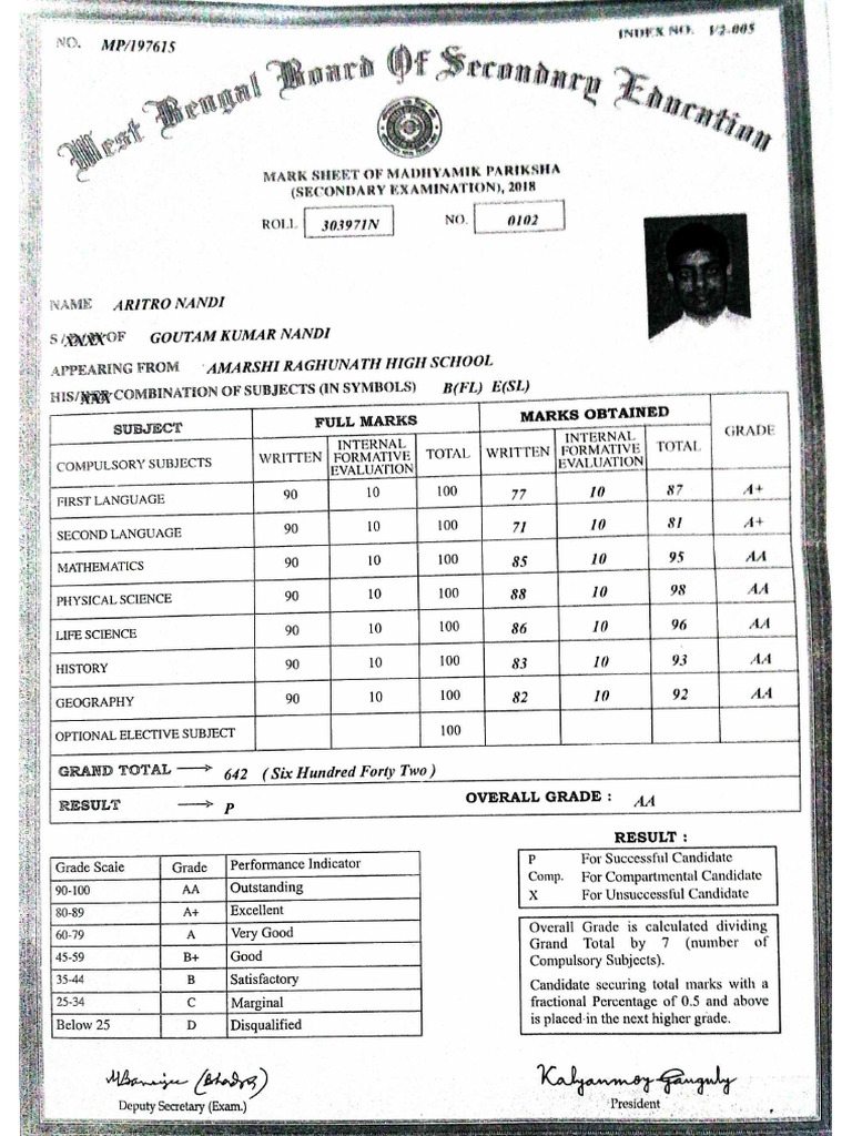 10th Marksheet | PDF