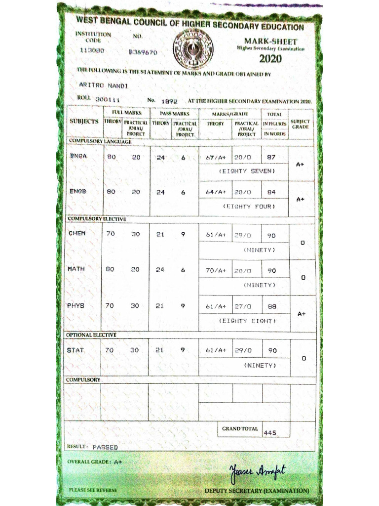 12th Marksheet | PDF