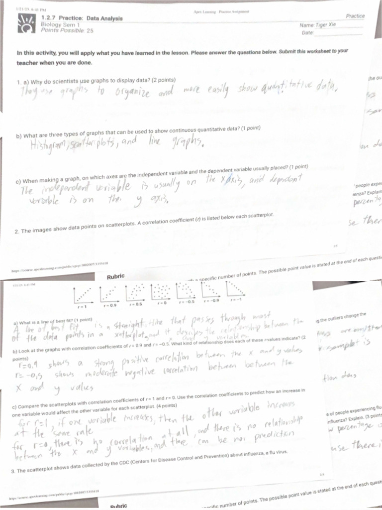1.2.7 Practice Data Analysis (3)_compressed | PDF 1.2.7 Practice Data Analysis (3)_compressed | PDF