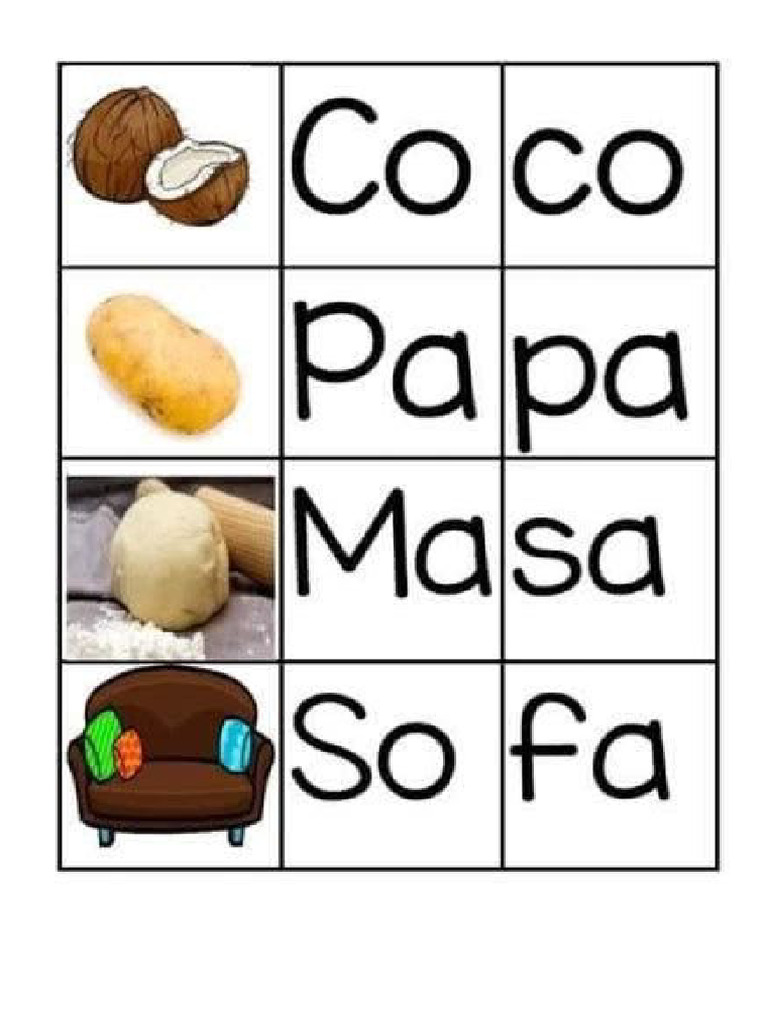 Lenguaje Palabras Bisilabas | PDF