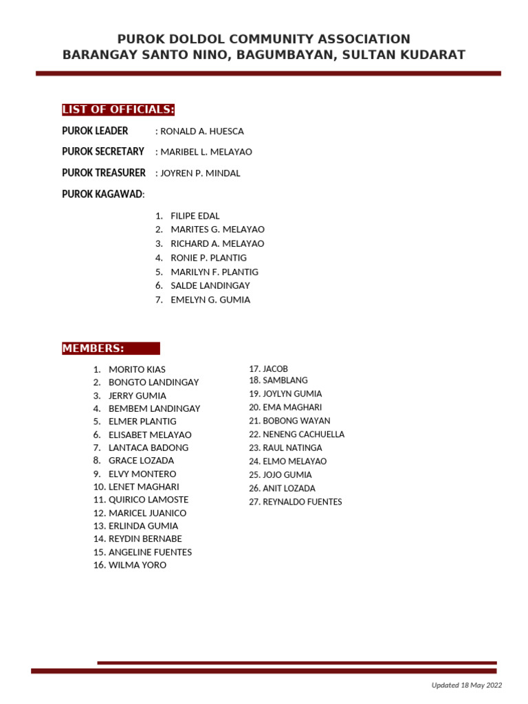 List of Officials | PDF