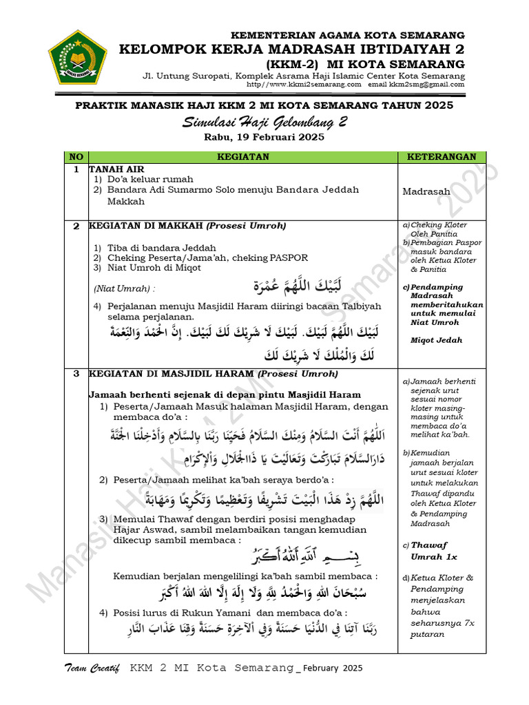 1_Prosesi MANASIK HAJI KKM 2 MI 2025_New | PDF