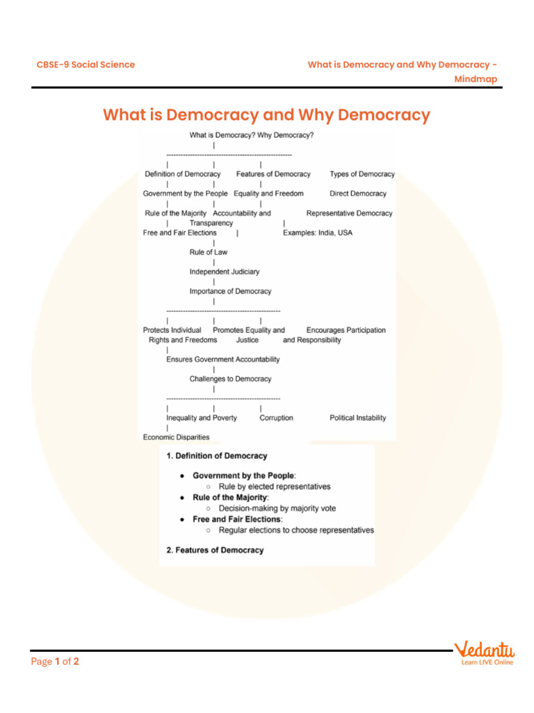 9C-What Is Democracy and Why Democracy - Mind Map | PDF
