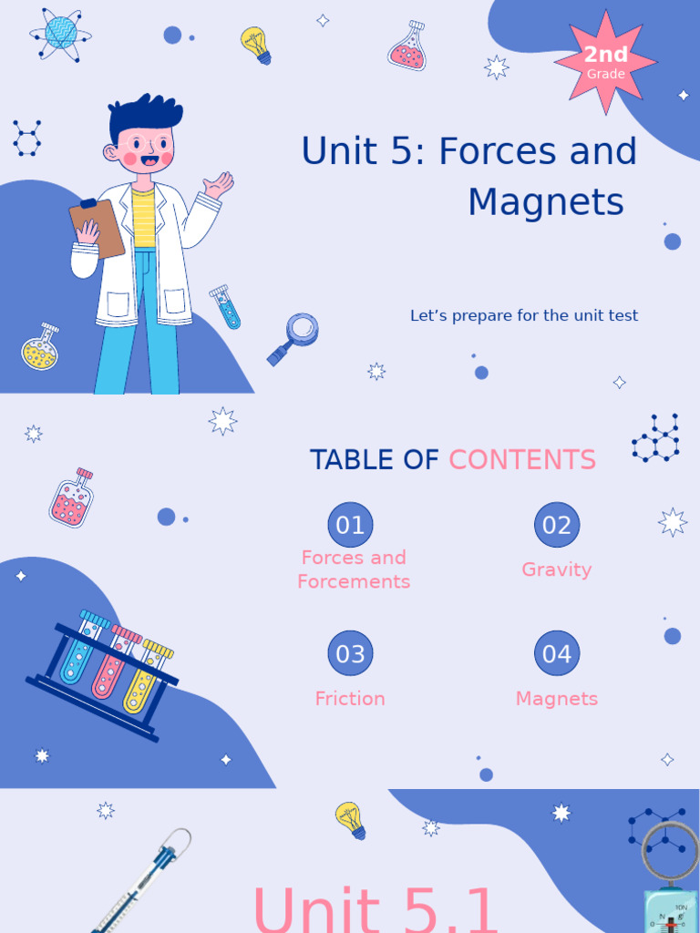 Copy of Unit 5 Revision - Forces and Magnets | PDF | Force | Friction