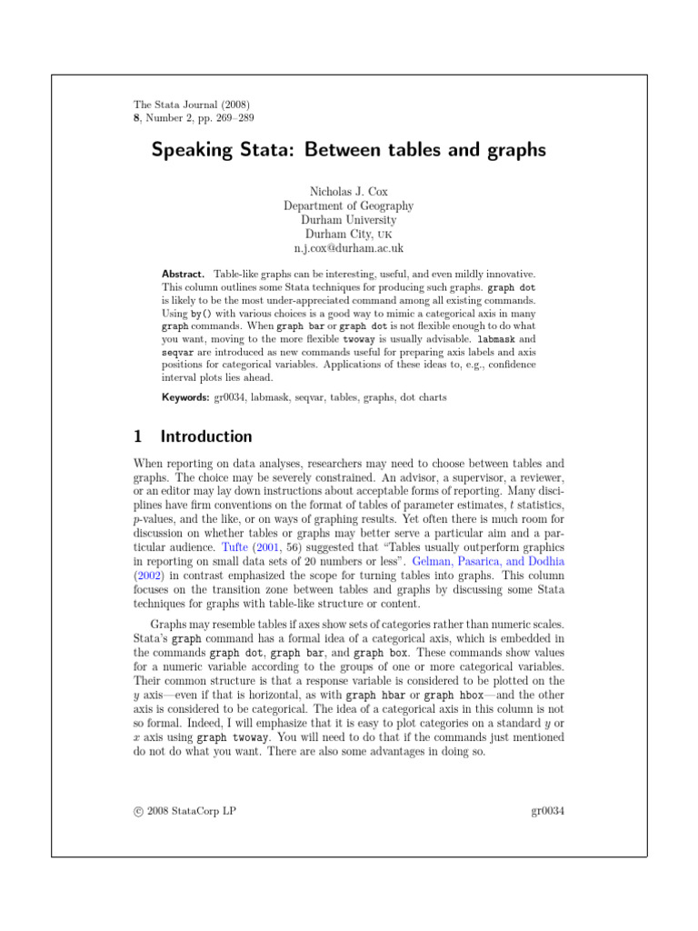 Cox 2018 Speaking Stata Between Tables and Graphs | PDF