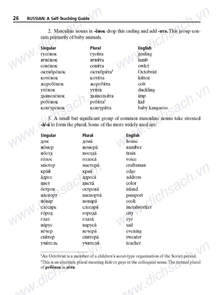 10.3.3.2.1 Russian A Self Guide 2 | PDF