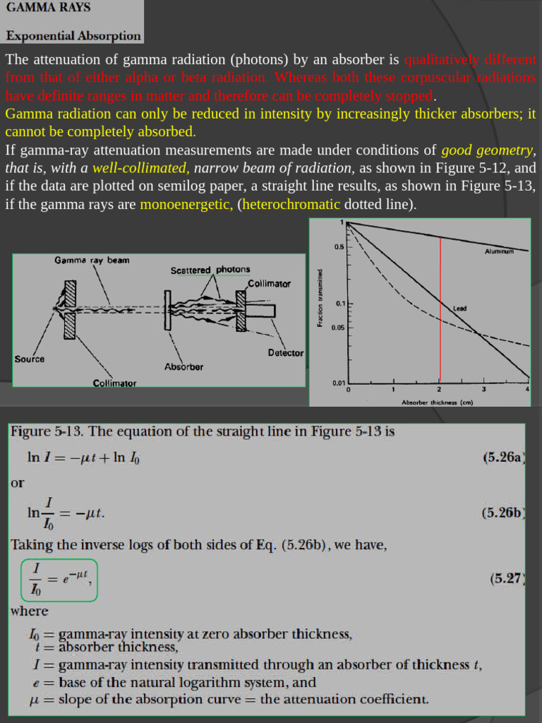 Gamma Radiation Attenuation Explained | PDF | Electron | Photoelectric ...