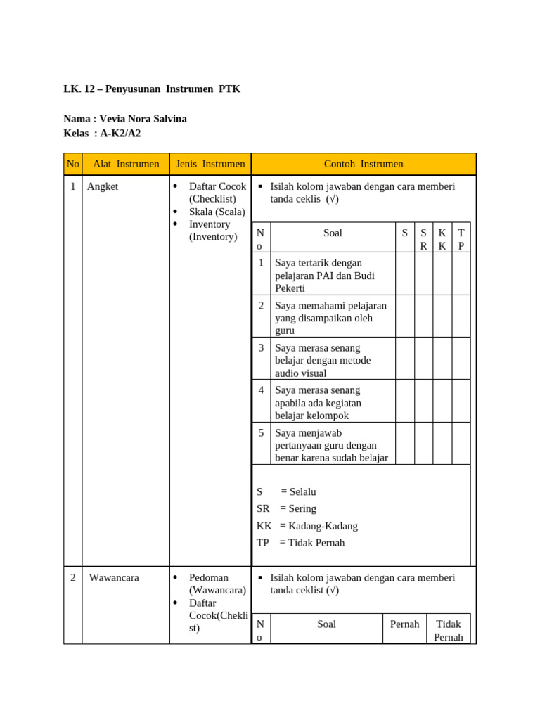 LK 12 - Penyusunan Instrumen PTK [K2]-ok | PDF