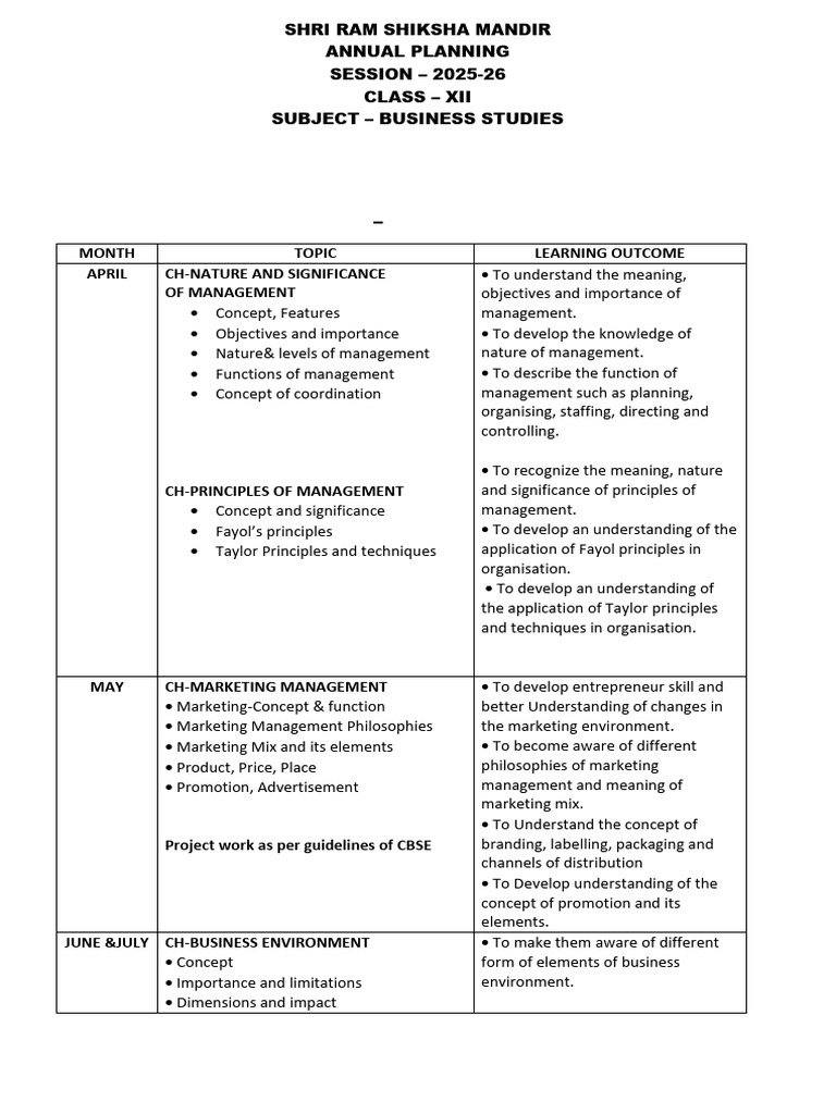 class XII Bst Annual Planner | PDF | Motivation | Motivational