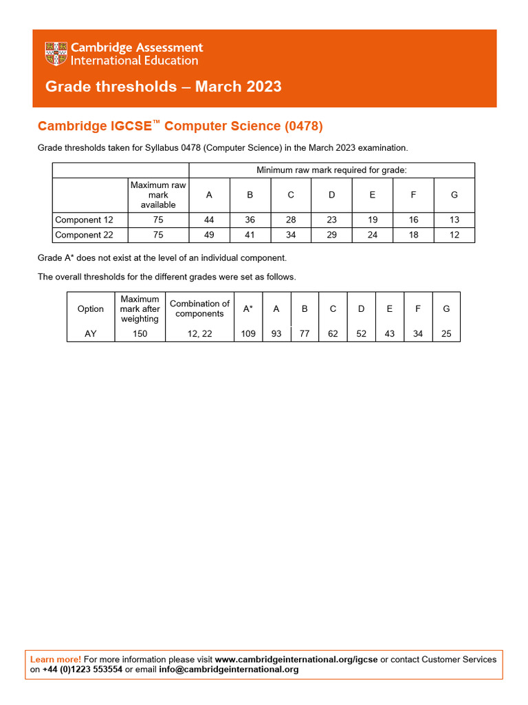 Grade Thresholds - March 2023: Cambridge IGCSE Computer Science (0478) | PDF
