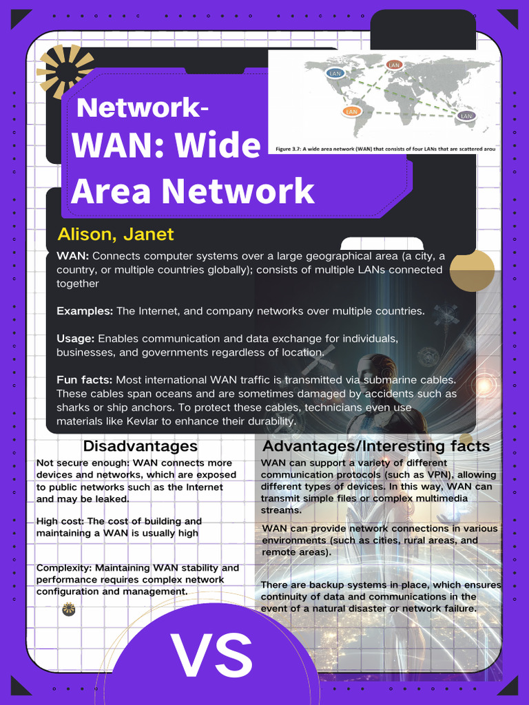 Alison Janet Types of Network Poster | PDF