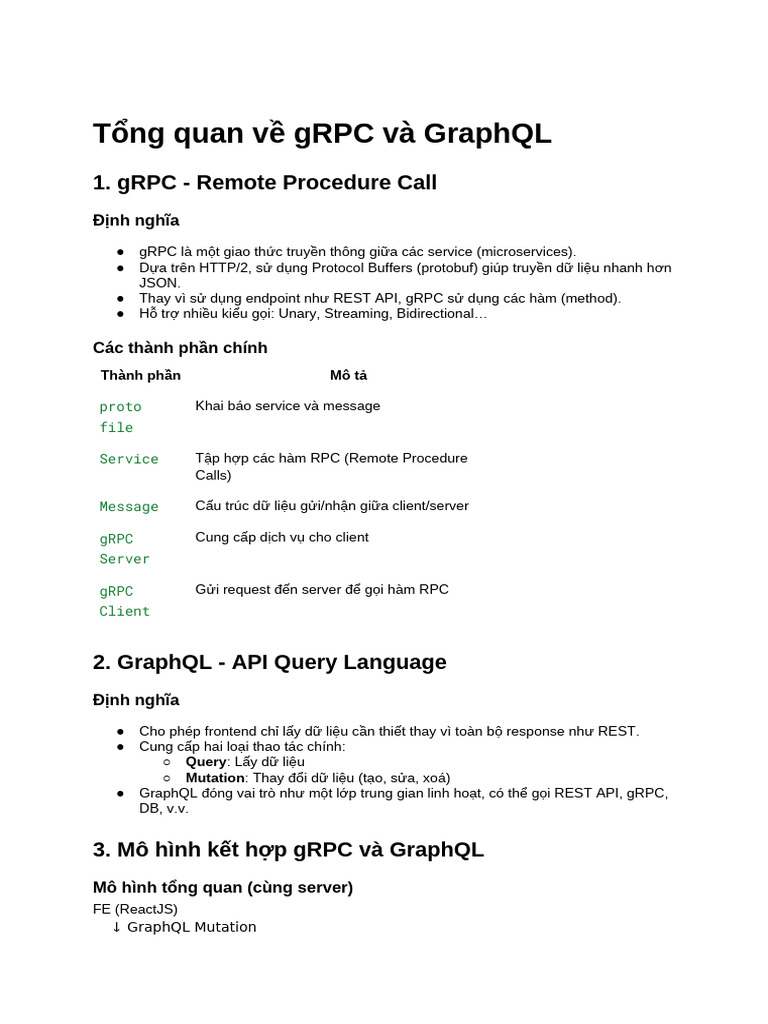 GRPC Graphql | PDF