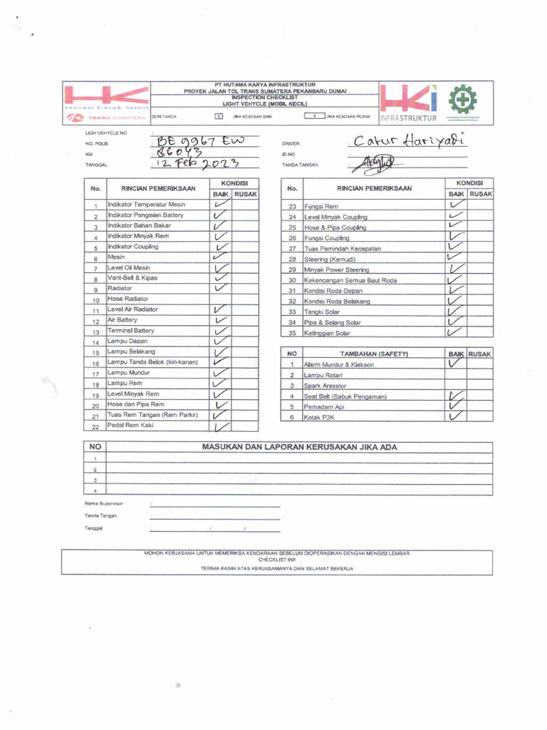 Ceklsit Alat K3 | PDF