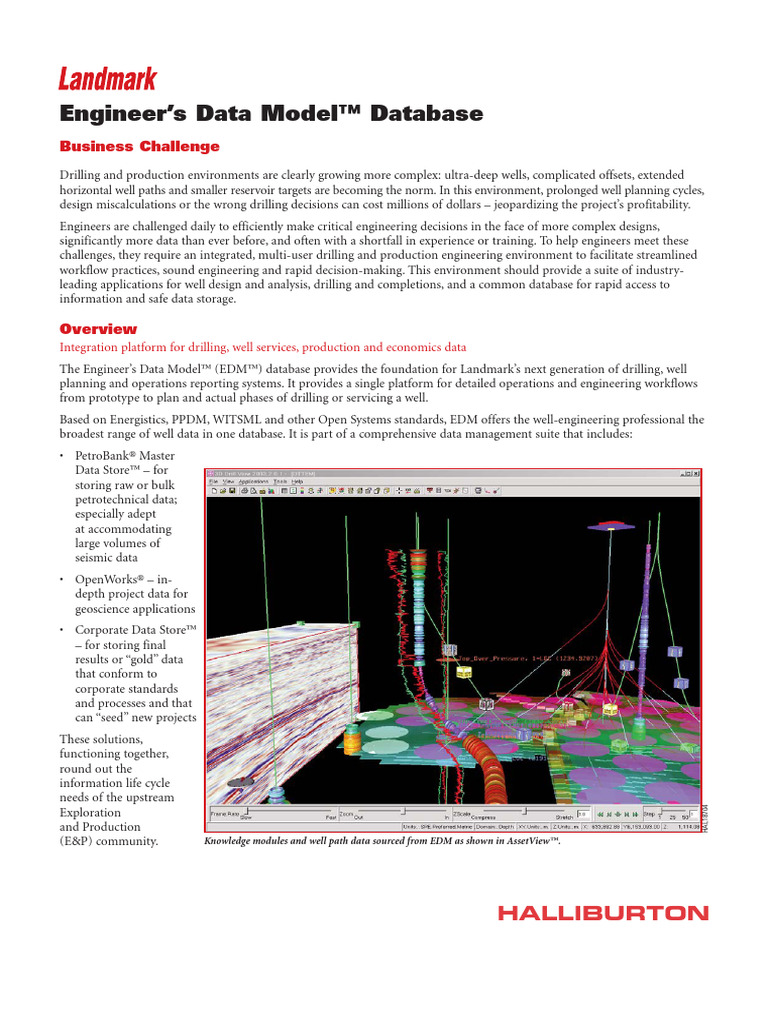 Attachment 2 Landmark Drilling Apps DATASHEET | PDF | Casing (Borehole ...