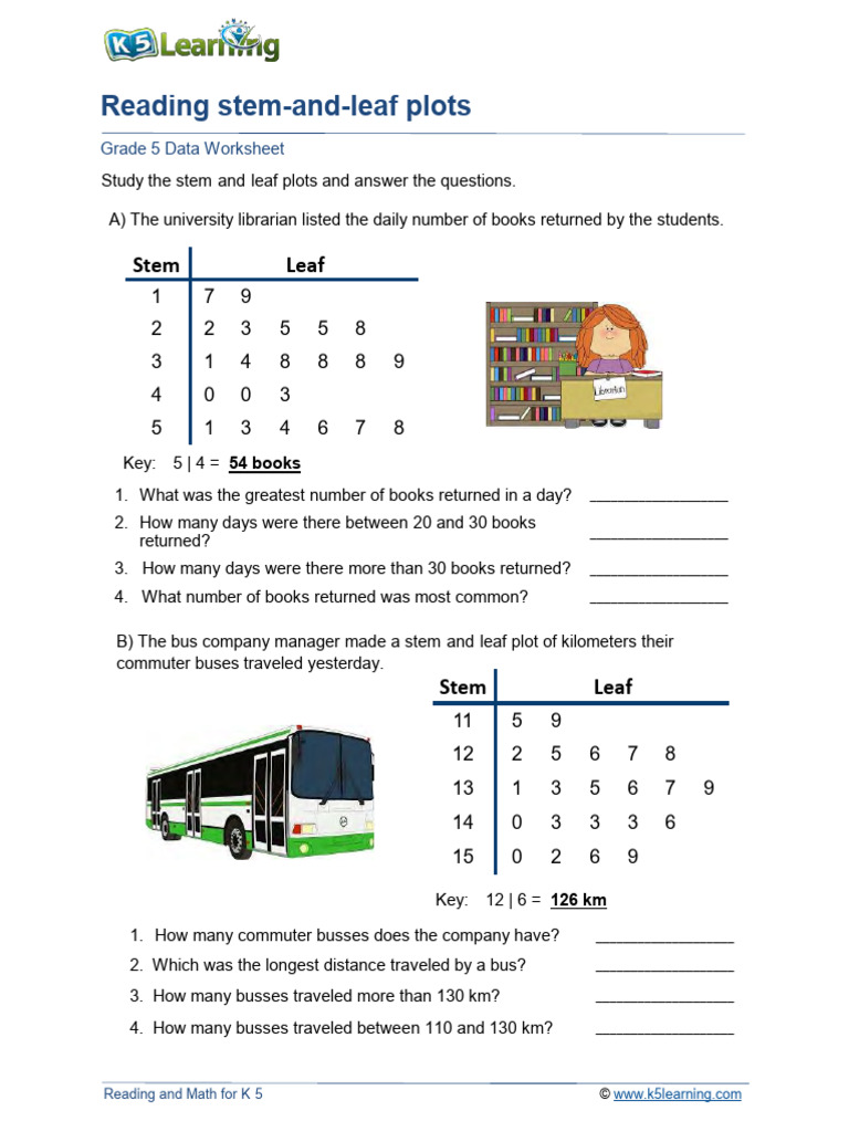 K-5 Reading & Math Stem-and-Leaf Guide | PDF | Bus | Land Transport