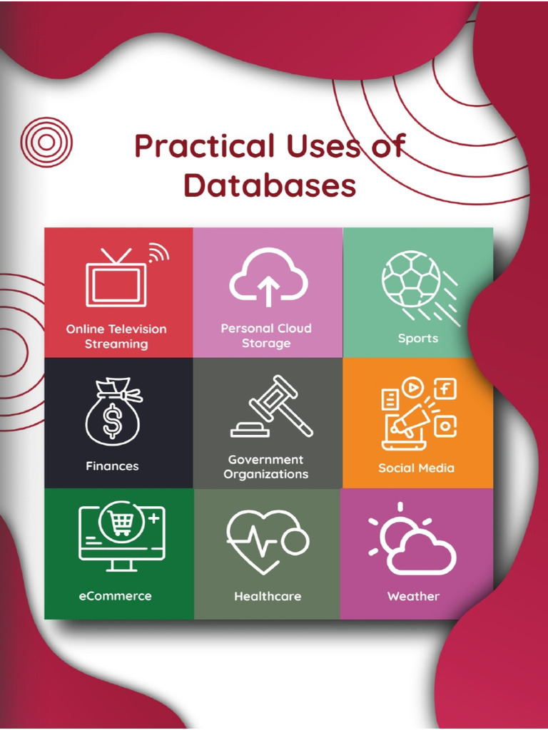 Handling Database | PDF