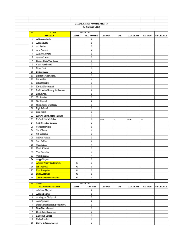 Data Ukuran Baju | PDF