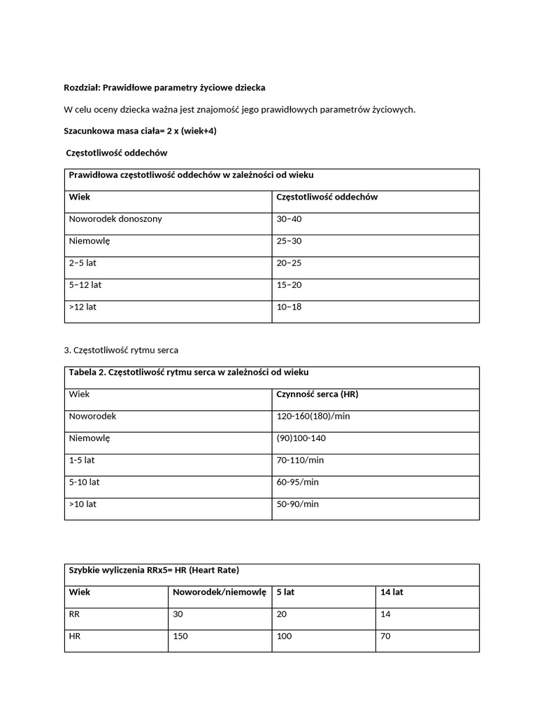 Prawidłowe Parametry Zyciowe Dziecka | PDF