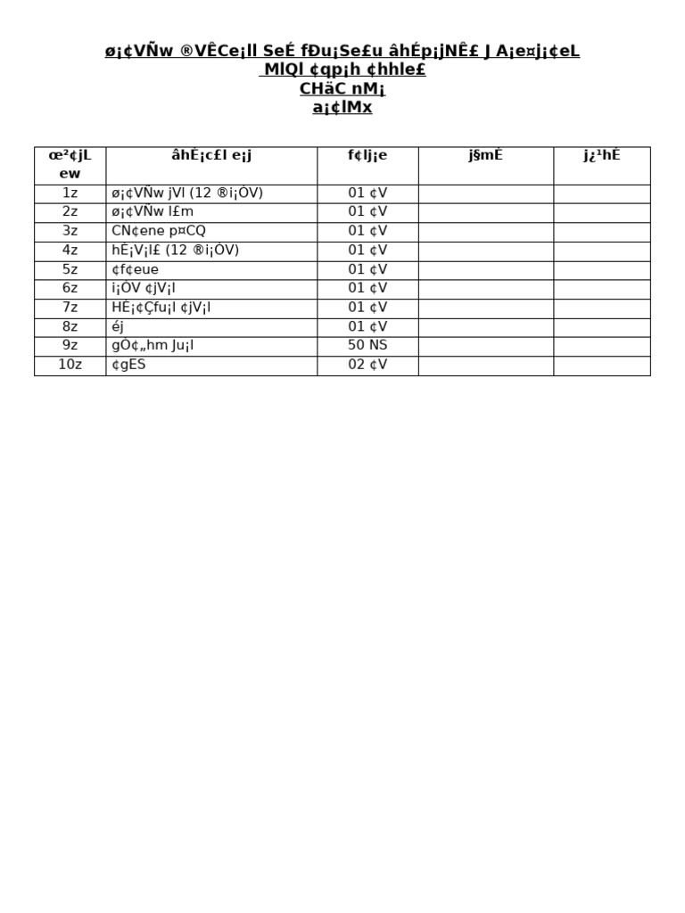 Starting Trainer | PDF