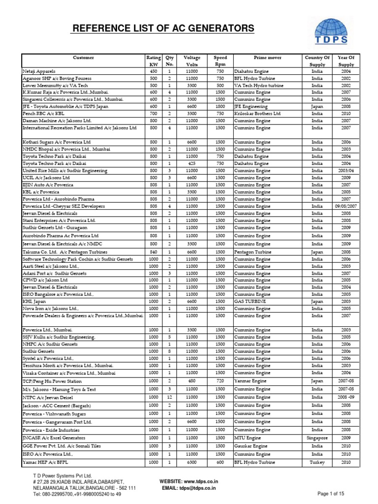 Ac Generator Reference BK | PDF | Electric Generator | Energy Conversion