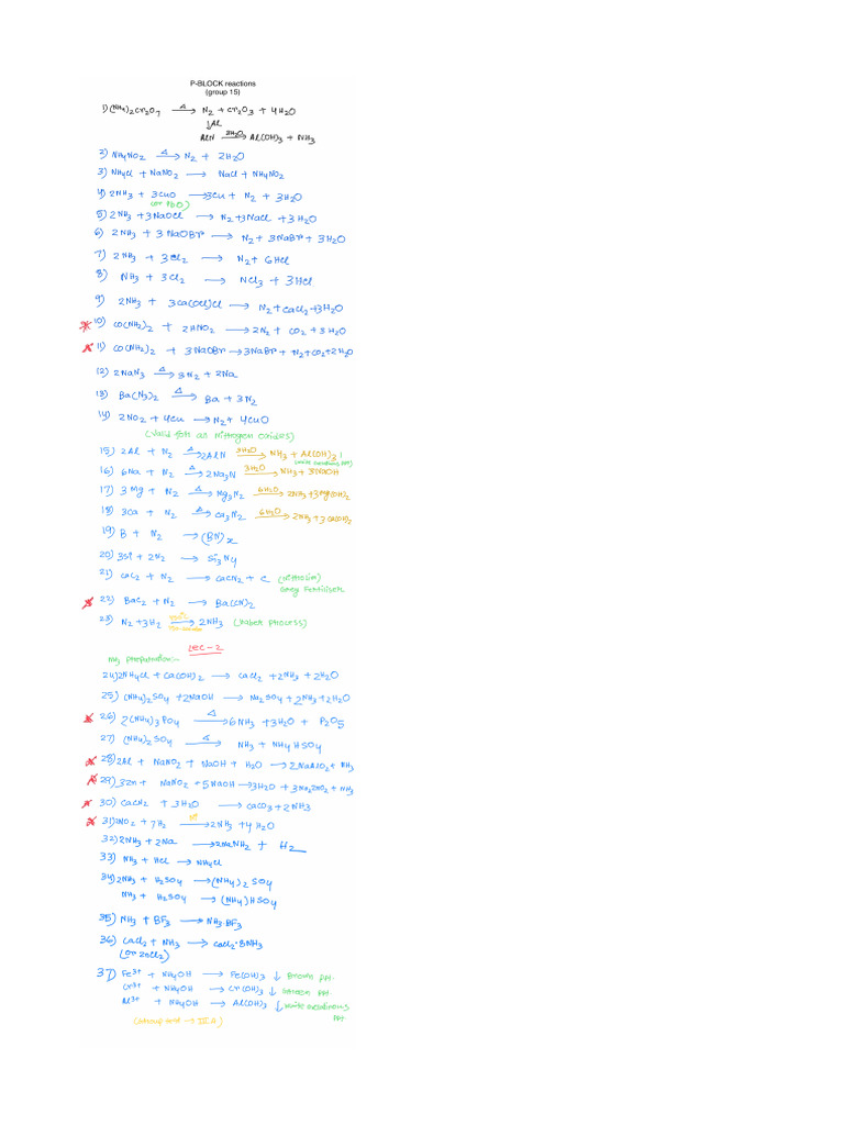 Group-15 Reaction 1 | PDF